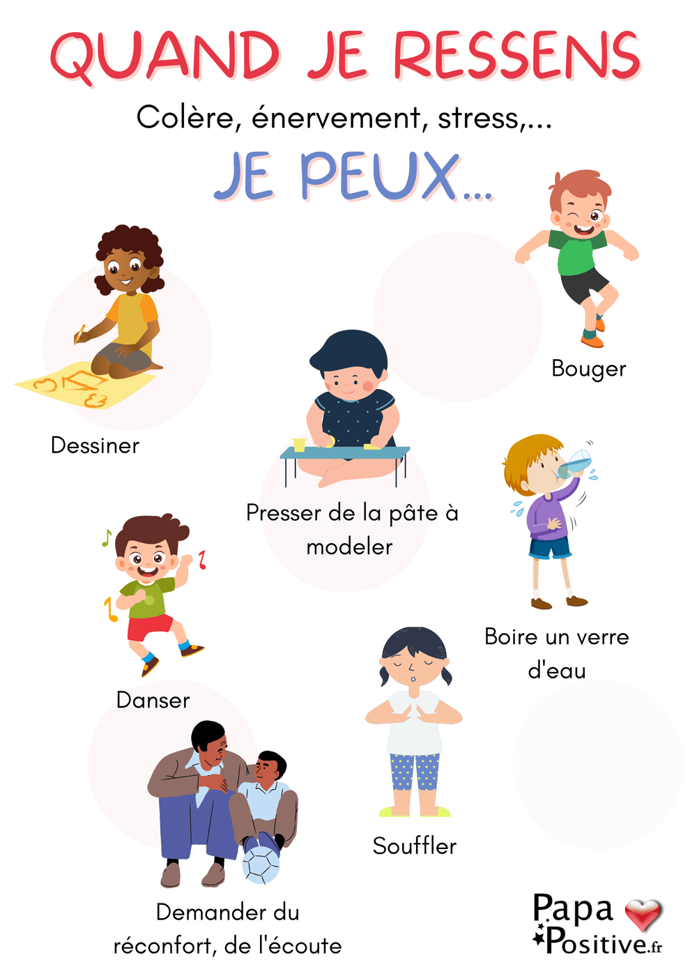 Affiche : quand je suis en colère – Papapositive