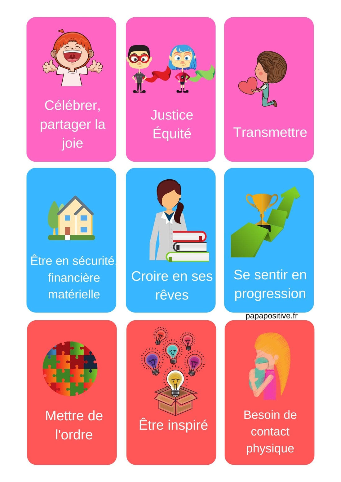 54 cartes pour exprimer les besoins – Papapositive